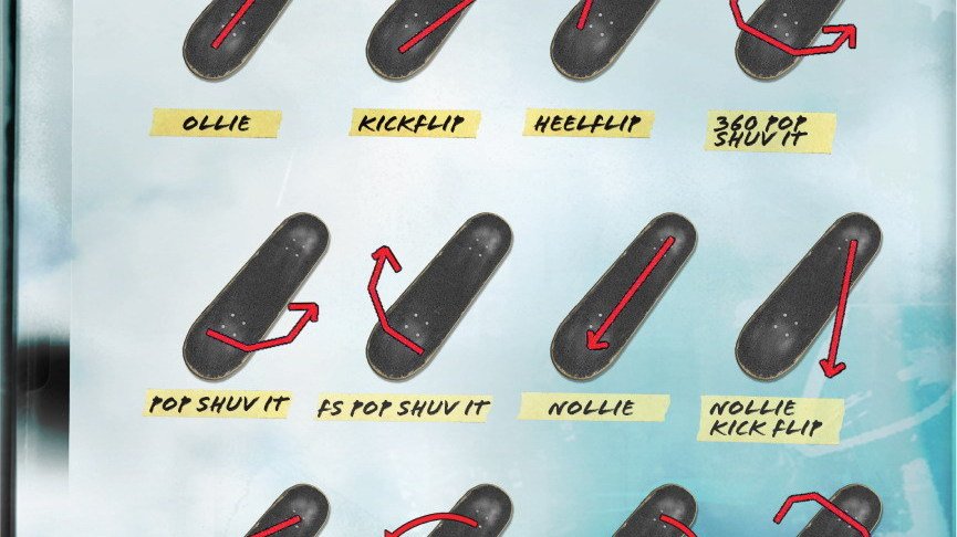 Skate it : les contrôles DS - Actualités du 10/07/2008 - jeuxvideo.com