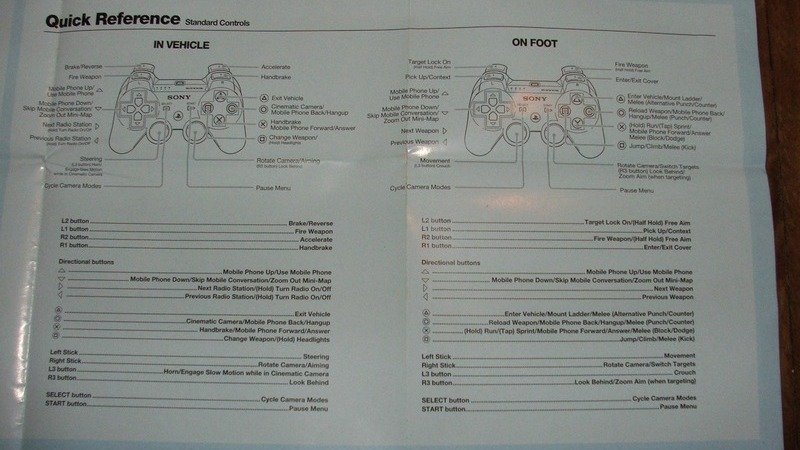 GTA IV : les photos de la map - Actualités du 27/03/2008 - jeuxvideo.com