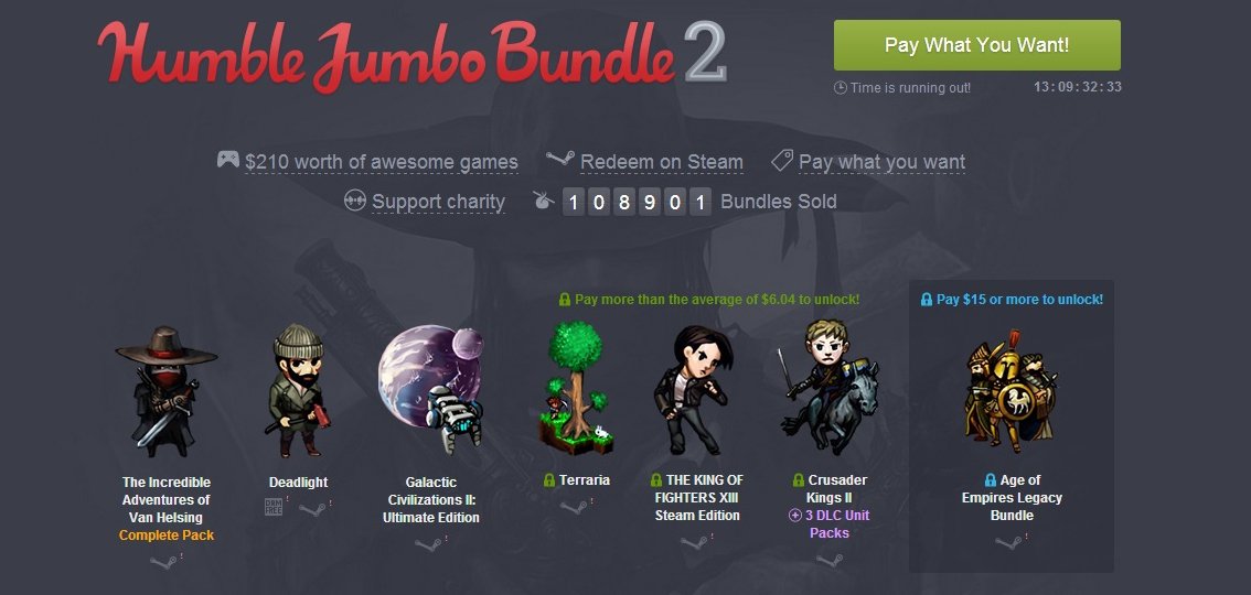Le Humble Jumbo Bundle 2 est lancé - Actualités du 20/08/2014 ...