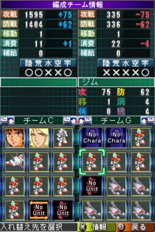 Emblem Of Gundam