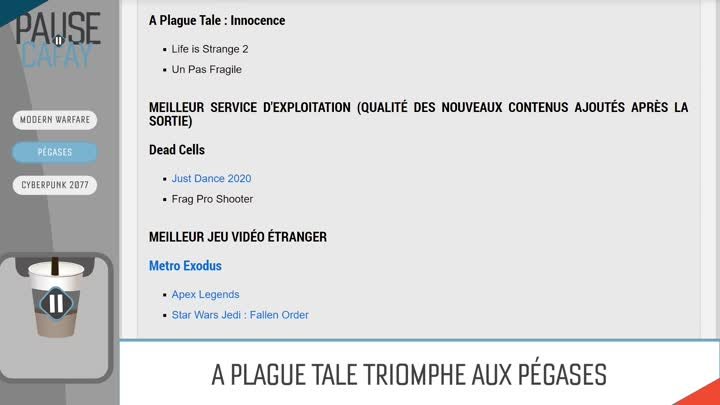 Chronique Pause Cafay : Pause Cafay #517 : Et le grand gagnant des Pégases est ... - jeuxvideo.com