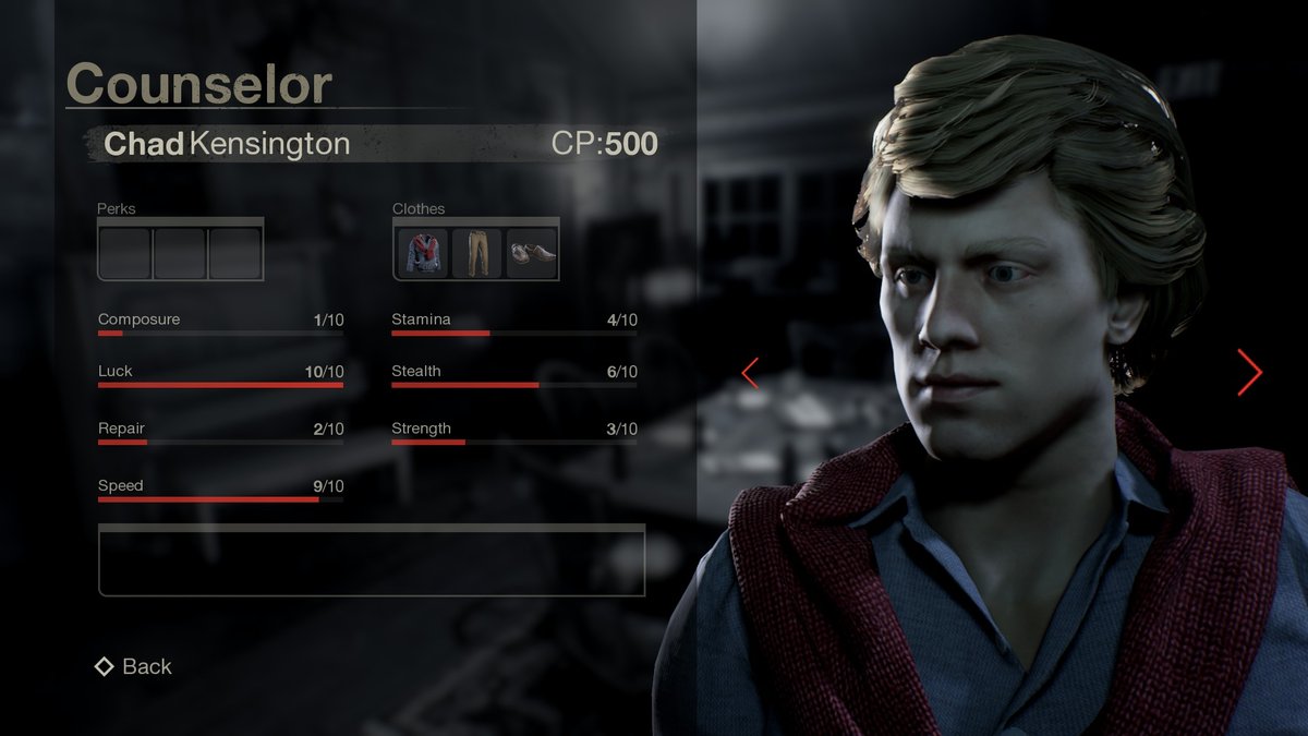 Chad Kensigton - The Preppy Guy - Astuces et guides Friday the 13th ...