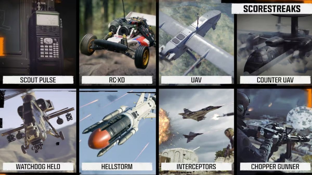 Série de points Call of Duty Black Ops 6 : La liste complète - Guide ...