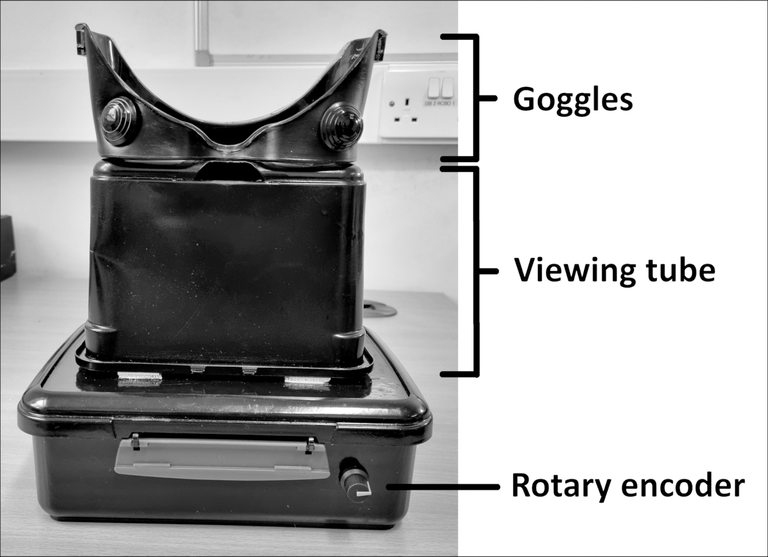 The Science Behind Being Bad at Video Games: Explained! - GAMINGDEPUTY