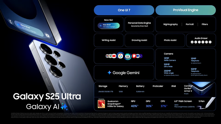 Galaxy S25, S25+ et S25 Ultra : prix, date de sortie et fonctionnalités, Samsung annonce ses ...