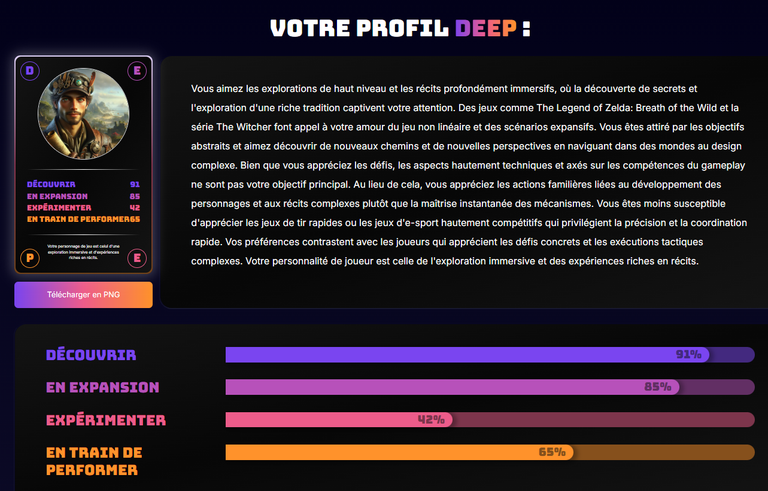 Le CNRS met en ligne un test de personnalité qui dévoile votre profil ...