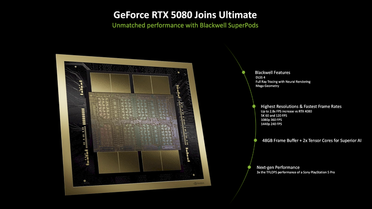 DLSS 4, IA, GeForce NOW boosté comme jamais avec la RTX 5080... : les ...
