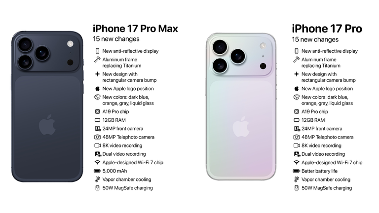 iPhone 17 : date de sortie, prix, fonctionnalités, ce que l'on sait ...