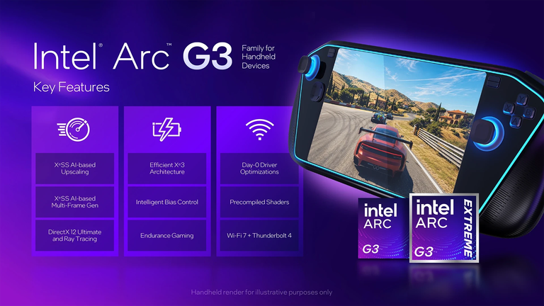 Consoles portables : les secrets de la nouvelle puce de combat d'Intel ...